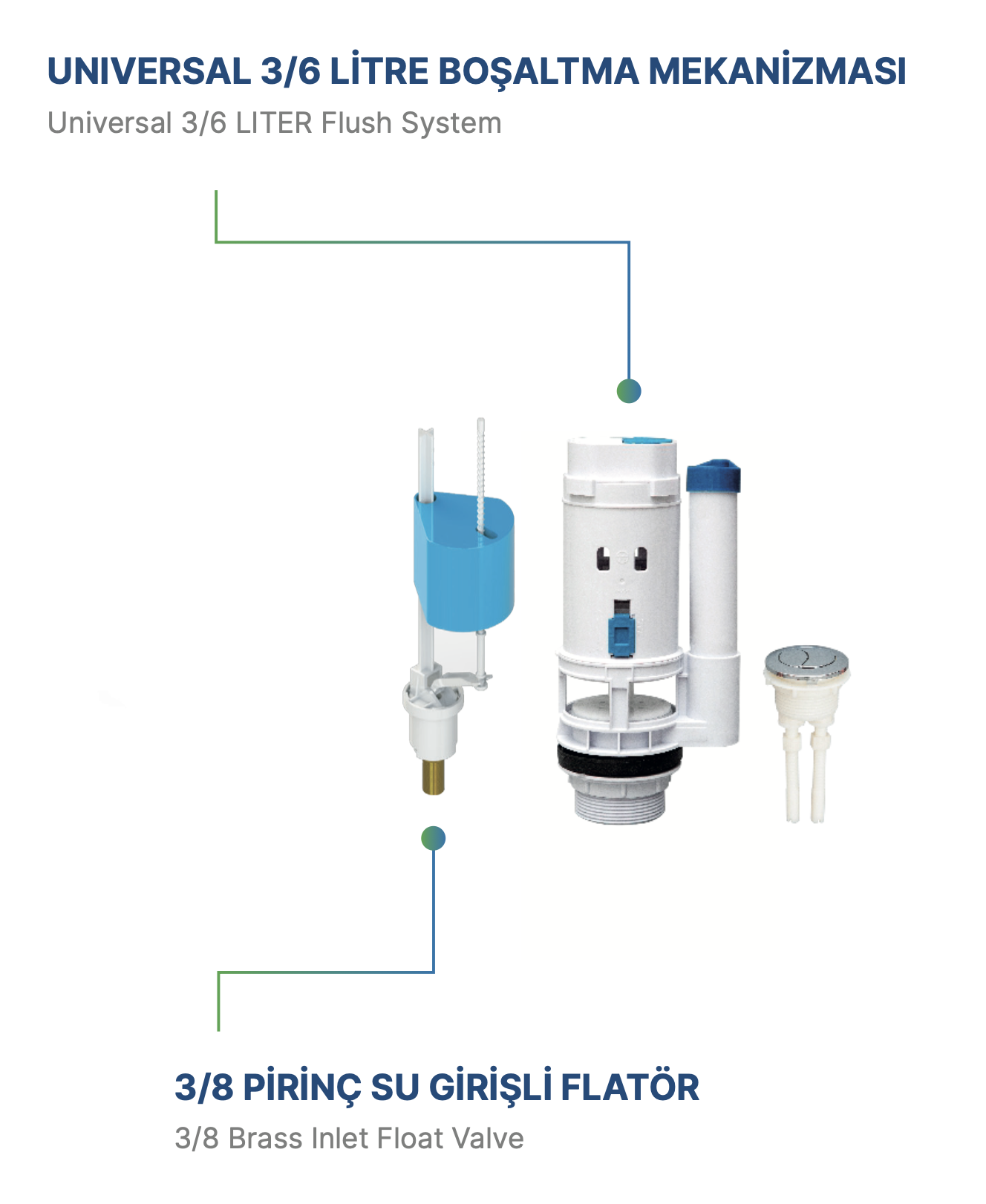 Universal 3/6 Litre Boşaltma Mekanizması TPRİT-D1 | TANFLEKS